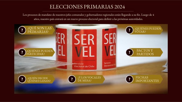 Primarias Electorales 2024 | Genially