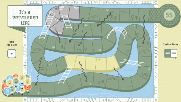 It's a Privileged Life!