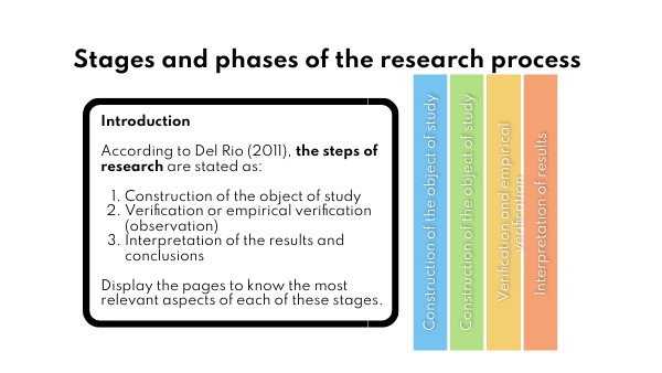 RM M2 Imagen7 | Genially