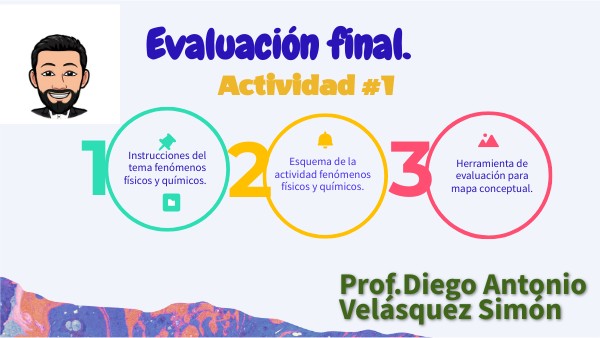 Evaluación final, TIC