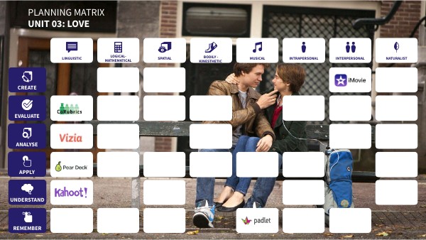 Planning Matrix U03: Love