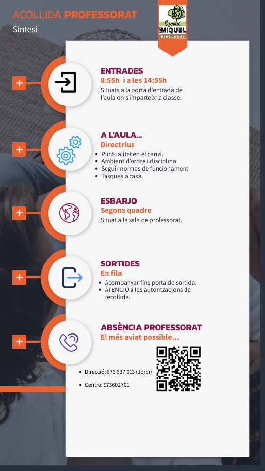 Acollida professorat | Genially