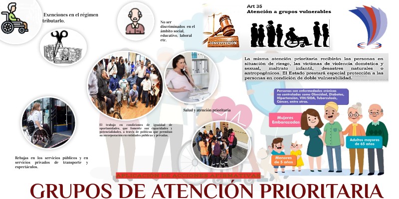 GRUPOS DE ATENCIÓN PRIORITARIA | Genially