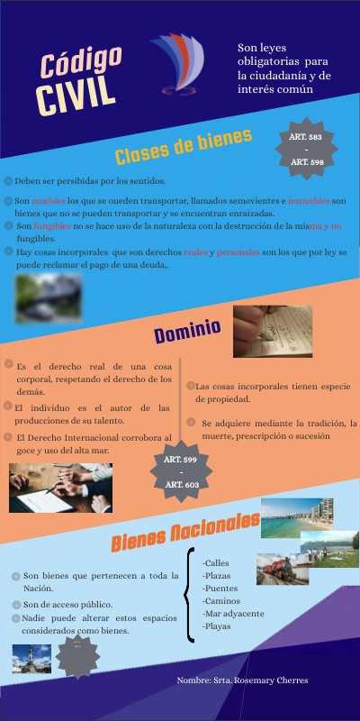 Código Civil | Genially