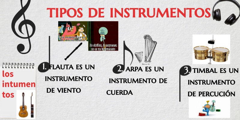 LISTA PENTAGRAMA | Genially