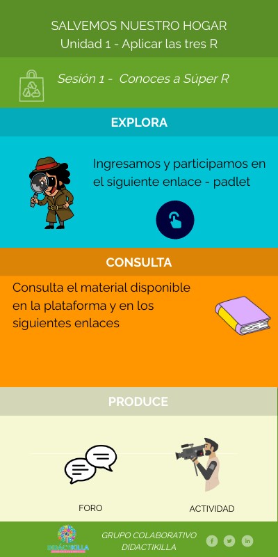 Sesión 1 - Conoces a super ER