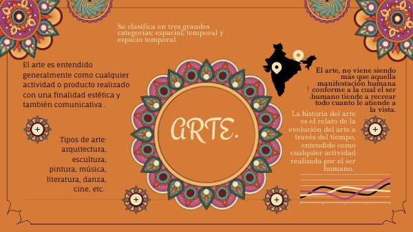 INDIA HORIZONTAL INFO