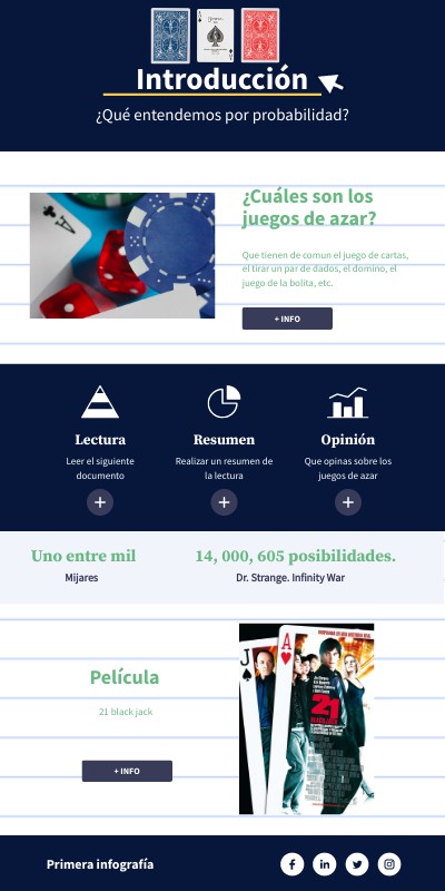 INFOGRAFÍA BÁSICA: probabilidad | Genially