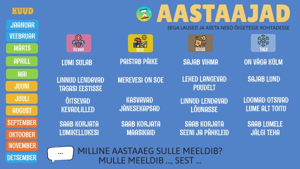 Aastaajad | Genially