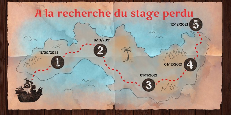 A la recherche du stage perdu