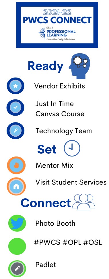 Demo: Ready, Set, Connect