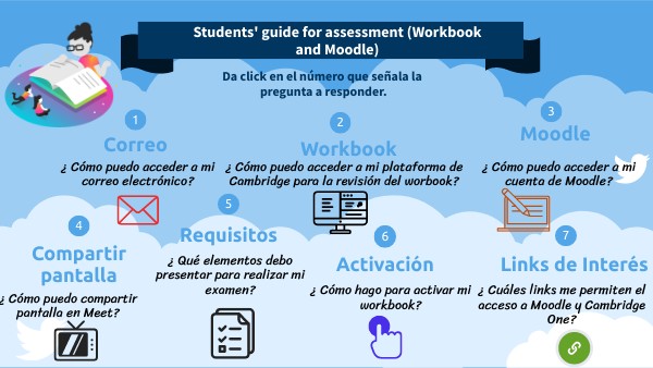 Students' guide for assessment (Workbook and Moodle | Genially