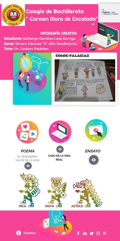 INFO VIBRANT PRO | Genially