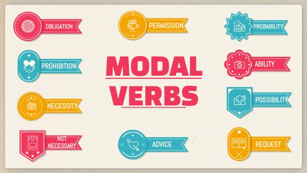 MODAL VERBS | Genially