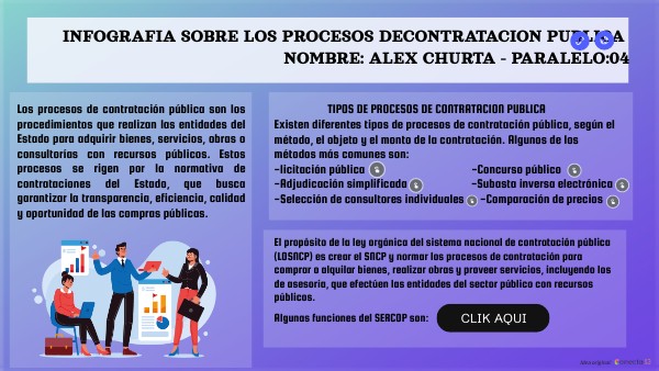 Contrataciones publicas | Genially