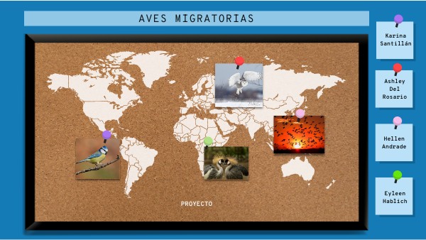 AVES MIGRATORIAS | Genially