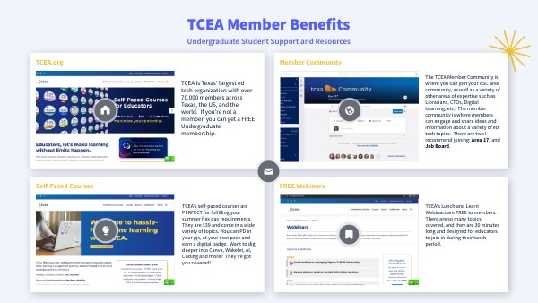TCEA Support & Resources for Undergrads | Genially