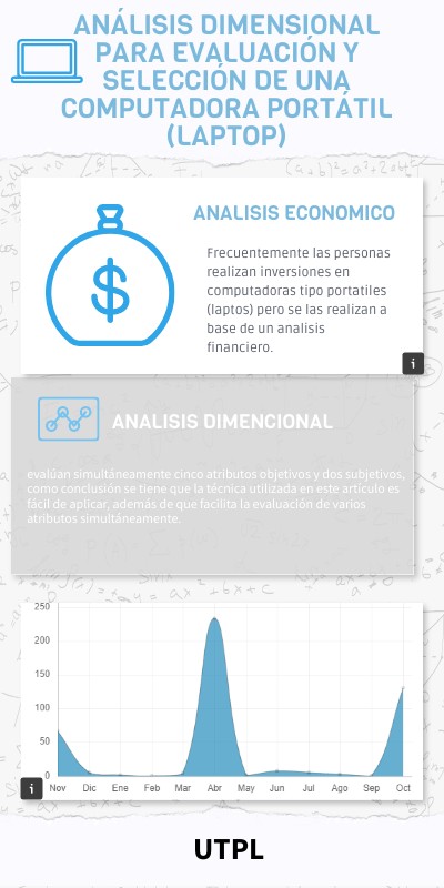 ANÁLISIS DIMENSIONAL PARA EVALUACIÓN Y SELECCIÓN DE UNA COMPUTADORA PO | Genially