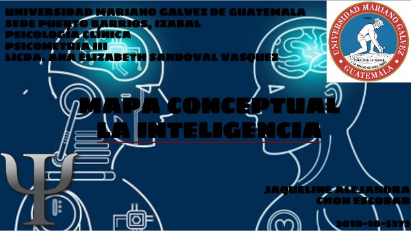 MAPA CONCEPTUAL DE INTELIGENCIA | Genially
