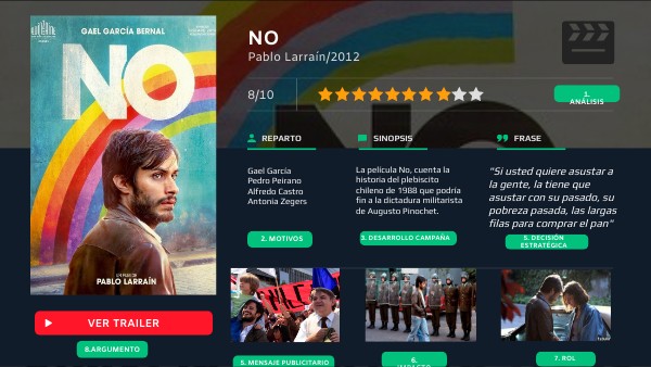 RESEÑA PELÍCULA NO | Genially