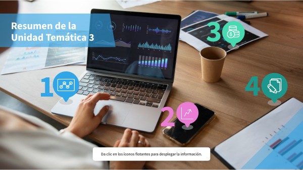 RESUMEN DE LA UNIDAD TEMÁTICA 3