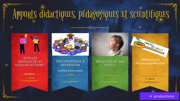 Travailler la lecture/Compréhension au cycle 2 | Genially