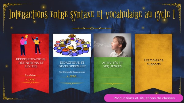 Interactions entre syntaxe et vocabulaire au cycle 1