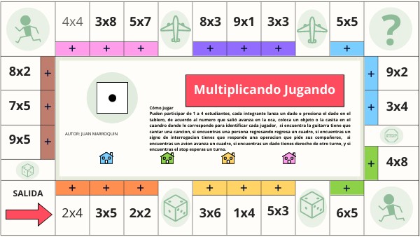 las multiplicaciones | Genially