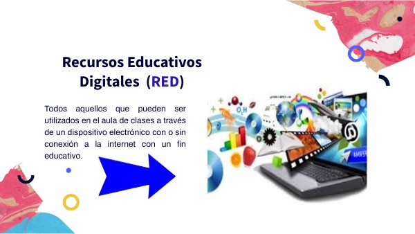 Recursos Educativos Digitales | Genially