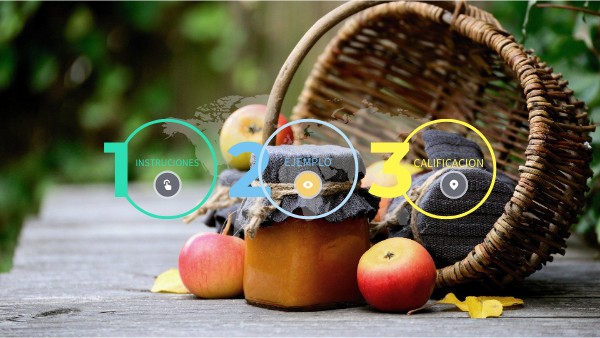 MERMELADA | Genially