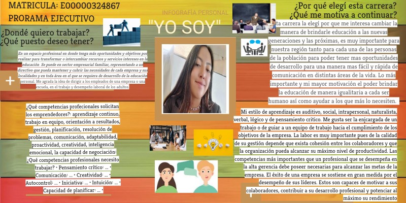 APRENDER A APRENDER YO SOY | Genially