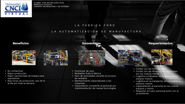 INFOGRAFÍA PROYECTO MODULAR AUTOMATIZACIÓN DE LA MANUFACTURA | Genially