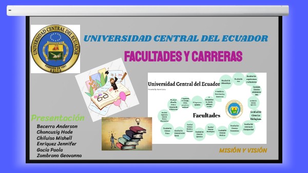 FACULTADES UCE | Genially
