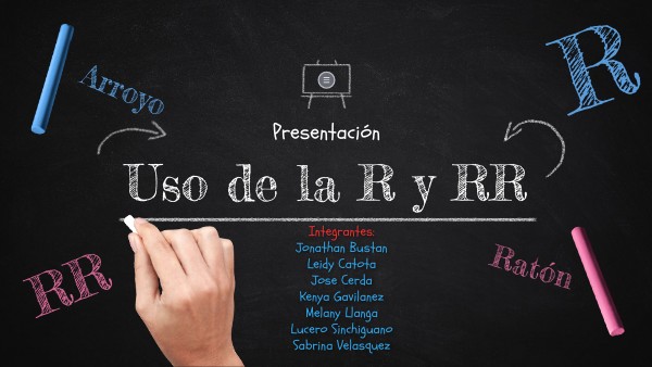 USO DE LA "R" Y LA "RR" | Genially