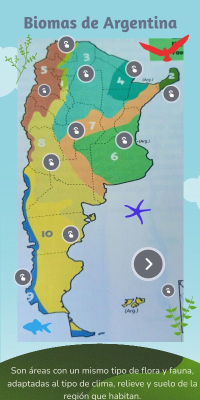 Biomas de Argentina | Genially