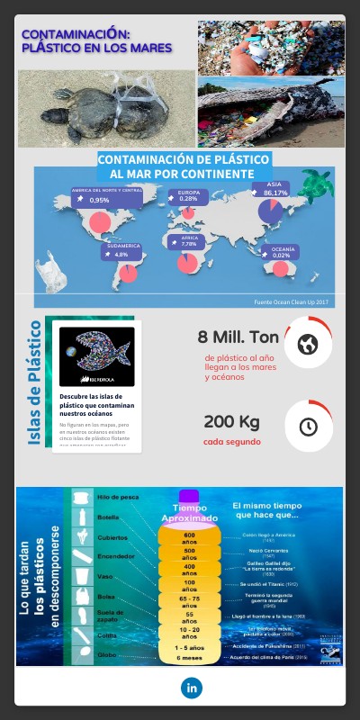SEA PLASTIC POLLUTION