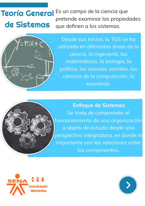 Teoría General de Sistemas | Genially