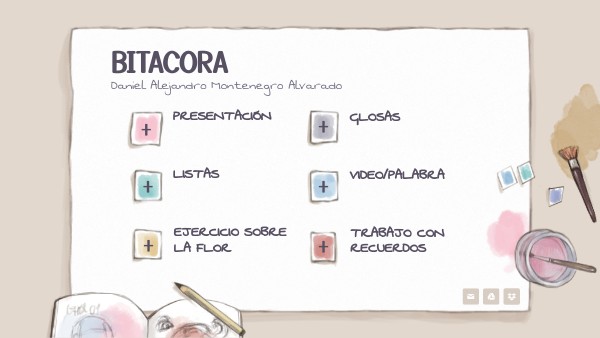 BITACORA | Genially