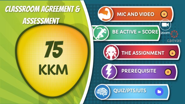 CLASSROOM AGREEMENT | Genially