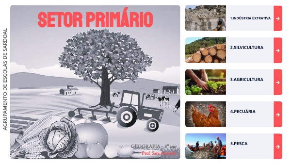 SETOR PRIMÁRIO | Genially