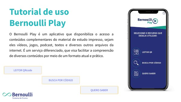 TUTORIAL BERNOULLI PLAY | Genially