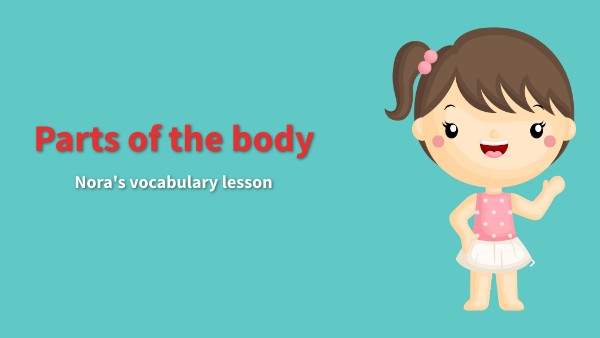 Body Parts | Genially