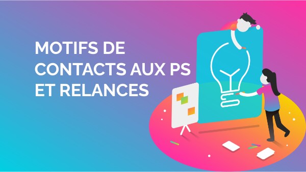 MOTIFS DE CONTACT ET RELANCES AUX PS | Genially