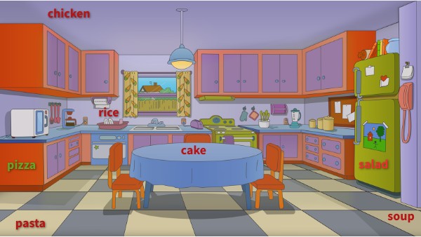 Find the word Kitchen | Genially
