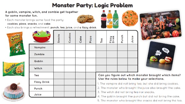 Monster Party Logic Problem | Genially