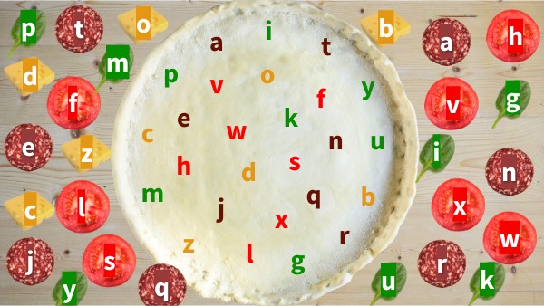 ABC Pizza | Genially