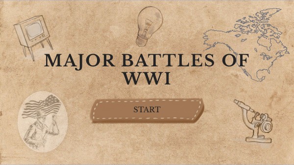 Major Battles of WWI