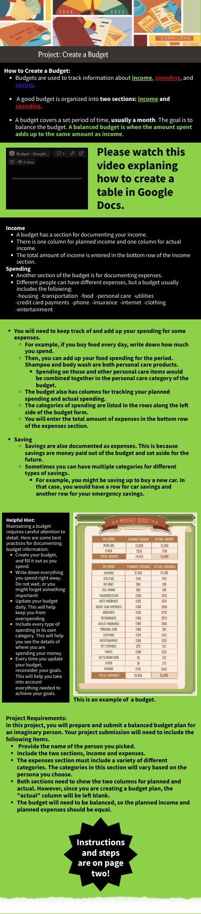 Economics: Creating a Budget