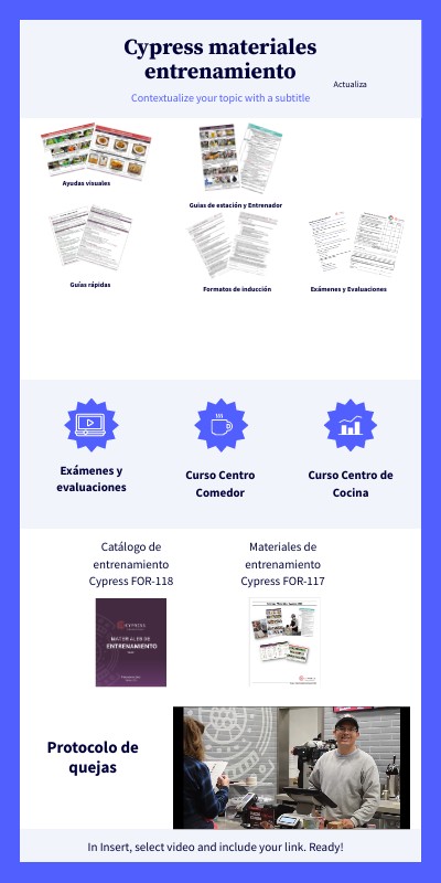 Essential Infographic | Genially