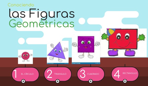 Las Figuras Geométricas.